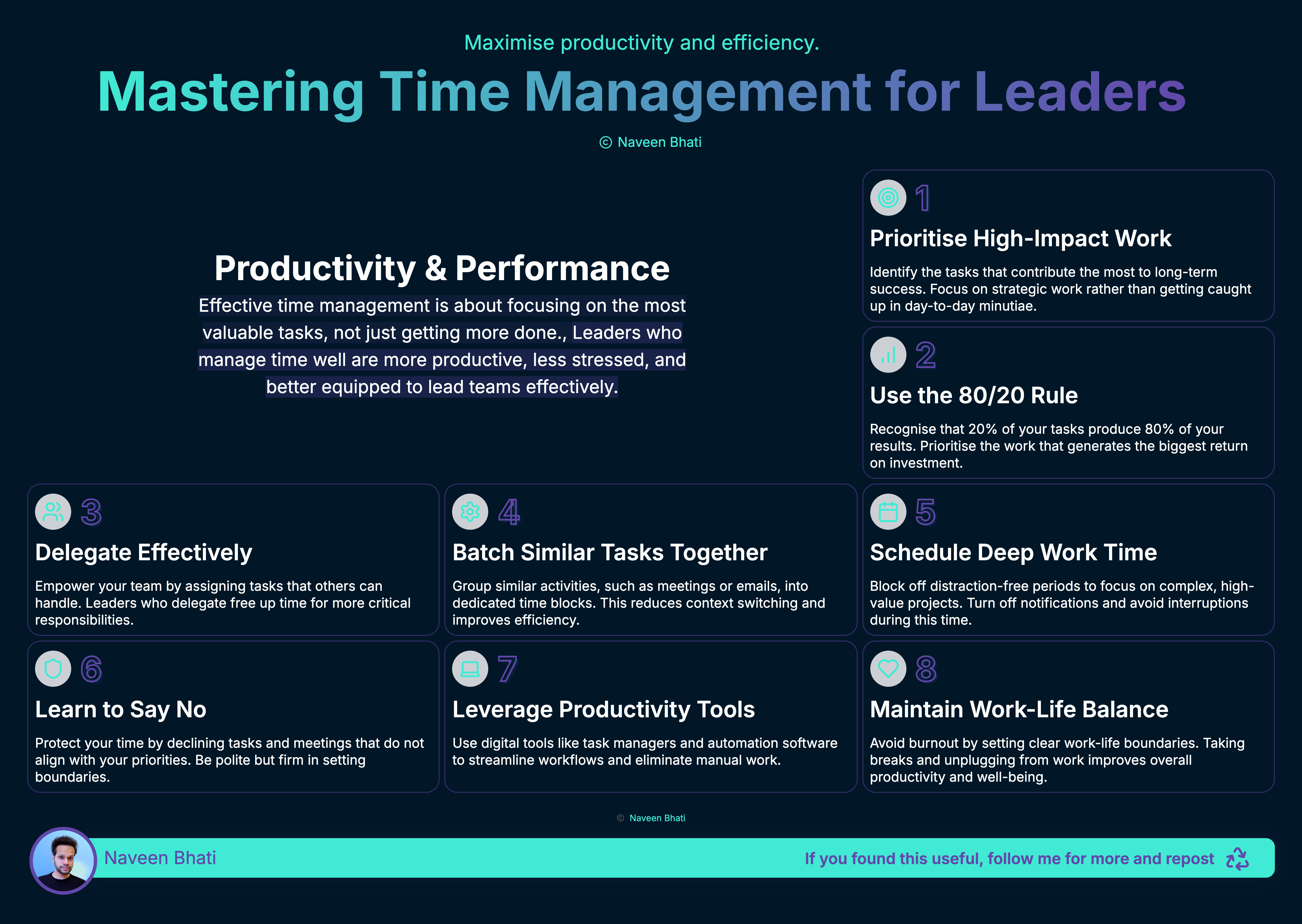 Infographix - AI Infographic Generator